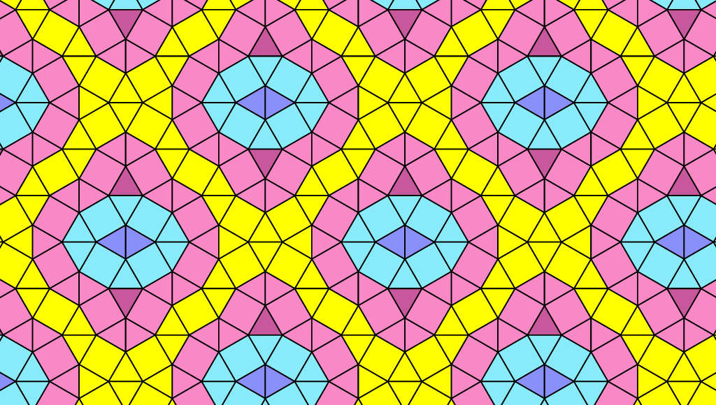 Types Of Regular Polygons